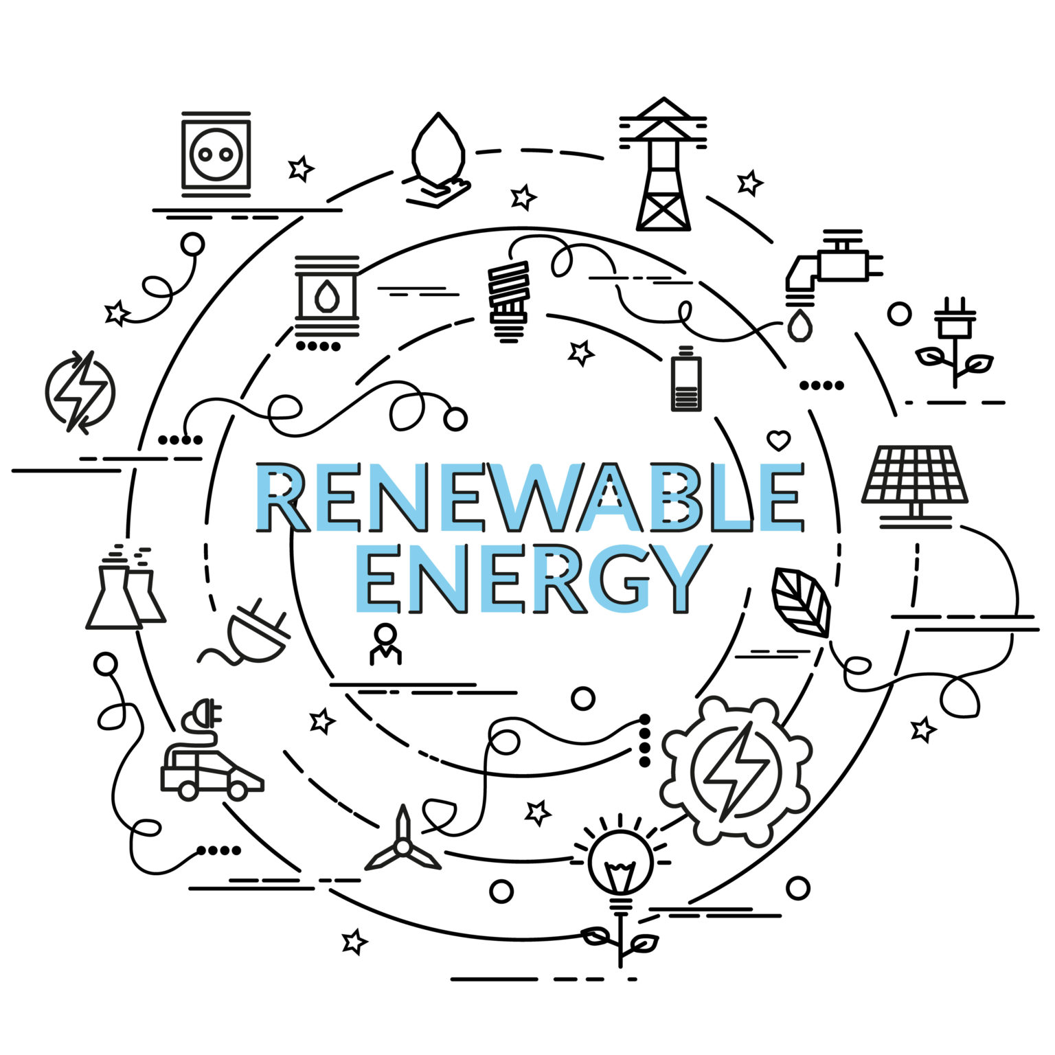 Renewable Energy Somaliland - Somaliland Renewable Energy